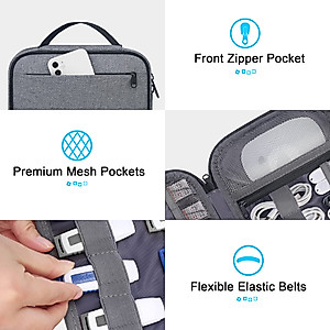 Lacdo USB Flash Drive Case Thumb Drive Holder Case Organizer Portable Electronic Accessories Storage Bag for SanDisk/SamData/Samsung USB Flash Drives Jump Drive Memory Stick, SD Card, Cables, Gray