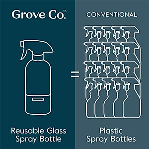 Grove Co. Glass Spray Bottles for Cleaning Solutions, 2-Pack Bundle, Unique Silicon Sleeve Slide & Snap Custom Label, Refillable Spray Bottle, Made from Recycled Glass, 2 x 16oz