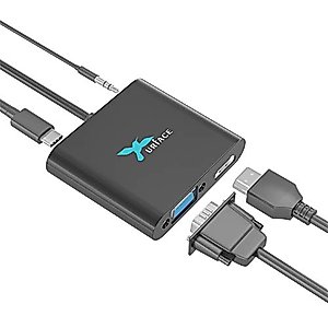IMD-ULC363 Type C to HDMI to VGA Adapter with PD