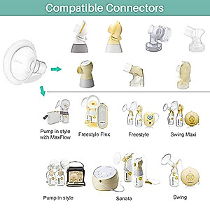 PumpMom 21mm Breast Pump Shields Flanges for Medela, Replace Flange Compatible with Medela Breast Pumps PersonalFit, Freestyle, Maxi, Freestyle Flex Connector 