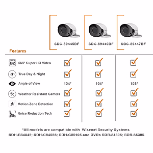 Wisenet SDC-89445BF/89447BF 5MP CCTV Surveillance Weatherproof Bullet Security Camera 82ft IR Distance Plastic Housing 3.6mm Lens 104° Wide Angle (Six Pack)