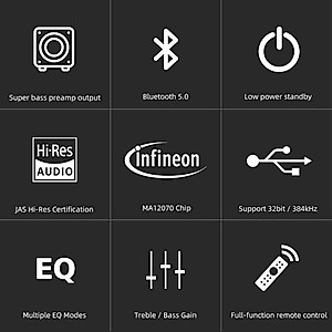S.M.S.L SA300 HiFi Digital Amplifier, Infineon's MA12070 Chip Class D Power Amp, RCA USB Bluetooth 5.0 APTX Input, Multiple EQ Modes with Remote Control (Black)
