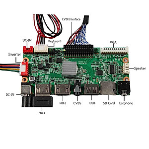 FanyiTek 24 inch 1920x360 DV240FBM-NB0 30pin IPS Stretched Bar LCD Screen and HDMI USB SD Audio LVDs Controller Board,for DIY Gaming Marquee Monitor/Supermarket Shelf Display
