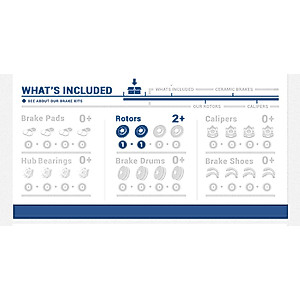 Callahan CDS03985 FRONT 325mm Drilled & Slotted 5 Lug [2] Rotors [ fit Ford Explorer Flex Taurus Lincoln MKS MKT ]