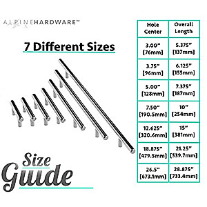 ALPINE HARDWARE Premium Solid Euro Style Bar Handle Pull-25Pack ~5 inch Hole Center & 7 1/2 inch Length-Heavy Stainless Steel Bar Handle Pull W/ a Satin Nickel Finish |American Owned Cabinet Hardware