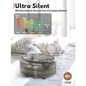 WOPET Cat Water Fountain, 2.1L Cat Water Dispenser with BPA-Free, Translucent Water Tank, Ultra Quiet Water Fountain for Cats Inside, Pet Water Fountain for Cats, Small Dogs