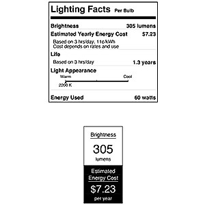 Westinghouse 0413200 60 Watt ST20 Amber Timeless Vintage Inspired Bulb with Medium Base