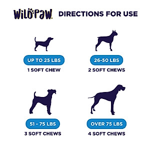Wildpaw WonderBites for Fast Allergy Relief - Pet Supplement to Support Itchy Skin & Allergy Relief - Dog Skin & Coat Health Supplement - 90 Soft Chews