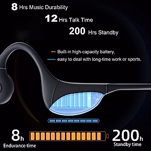 MONODEAL Bone Conduction Headphones with Mic, Bluetooth 5.3 Open Ear Headphones Wireless Waterproof Headsets, Sweat Resistant Wireless Earphones for Running, Work, Driving, Home Office(Black)