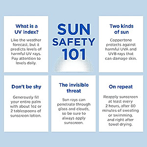 Coppertone SPORT Sunscreen Lotion SPF 50, Zinc Oxide Mineral Sunscreen, Water Resistant Body Sunscreen SPF 50, 5 Fl Oz Tube