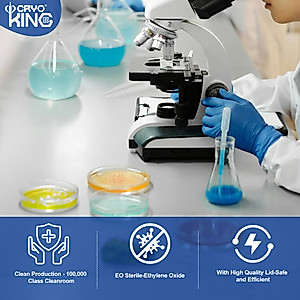 CryoKing 500 Pack Petri Dish, 60×15mm Sterile Thick Petri Dishes with Lid, Clear Stackable Thick Plastic Culture Dishes for Lab Experiment, School Science Project, Myclogy, Biology