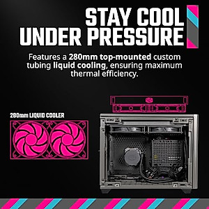 Cooler Master NR200P MAX Mini-ITX Case with 280mm AIO, 850W SFX PSU, Vertical GPU Mount, PCIe Gen4 Riser, Glass or Vented Panel