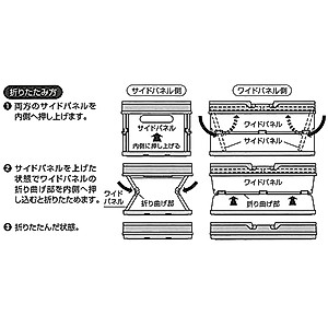 Skater BWOT13-A Folding Storage Box, Storage Case, Basket, Miffy Cursive Logo, 15.0 x 9.8 x 7.7 inches (38 x 25 x 19.5 cm)