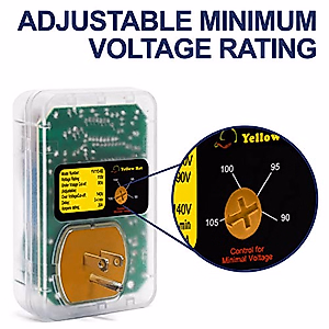 Surge Protector,Voltage Protector for Home Appliance, Voltage Brownout Outlet 110V 15A (2 Pack) Red