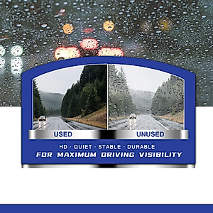 EMITHSUN OEM QUALITY 22" + 22" Premium All-Seasons Durable Stable And Quiet Windshield Wiper Blades(Set of 2)