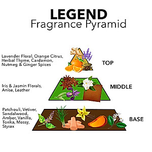 Pete & Pedro LEGEND - Eau De Parfum | Original Male Fragrance - Citrus, Spice, And Lasting Leather Notes Men's Cologne | As Seen on Shark Tank, 1.7 oz