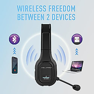 VELKPRO Wireless Headset with Microphone - Noise Canceling Headphones with Mic - On-Ear Earphones with USB Dongle for Office Work, Video Calling, Call Center - 32H Talk Time, Clear Audio Transmission