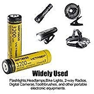 VICTAGEN Ultimate Battery Charger Set- Speedy Charging for Rechargeable Batteries 3.7V Lithium-ion 18650 18490 18350 17670 17500 16340(RCR123) 14500, 1.2V Ni-MH&Ni-Cd, AA, AAA Rechargeable Batteries