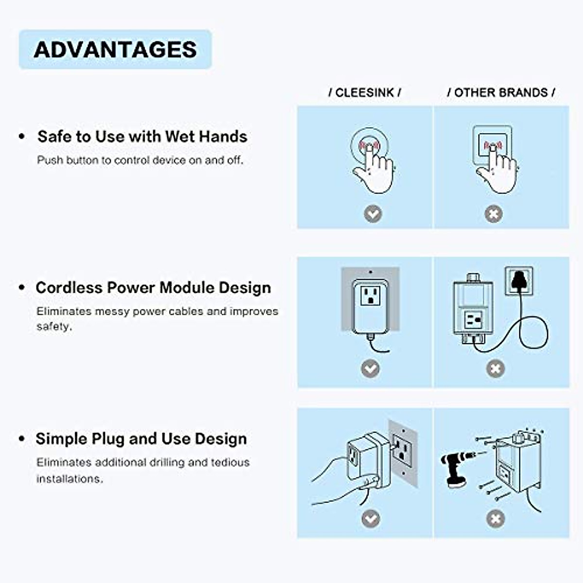 Garbage Disposal Switch, Cordless Air Switch Kit for Food Waste Disposer, Stainless Steel Brushed Nickel, LONG 2.5" Sink Top Push Button by CLEESINK