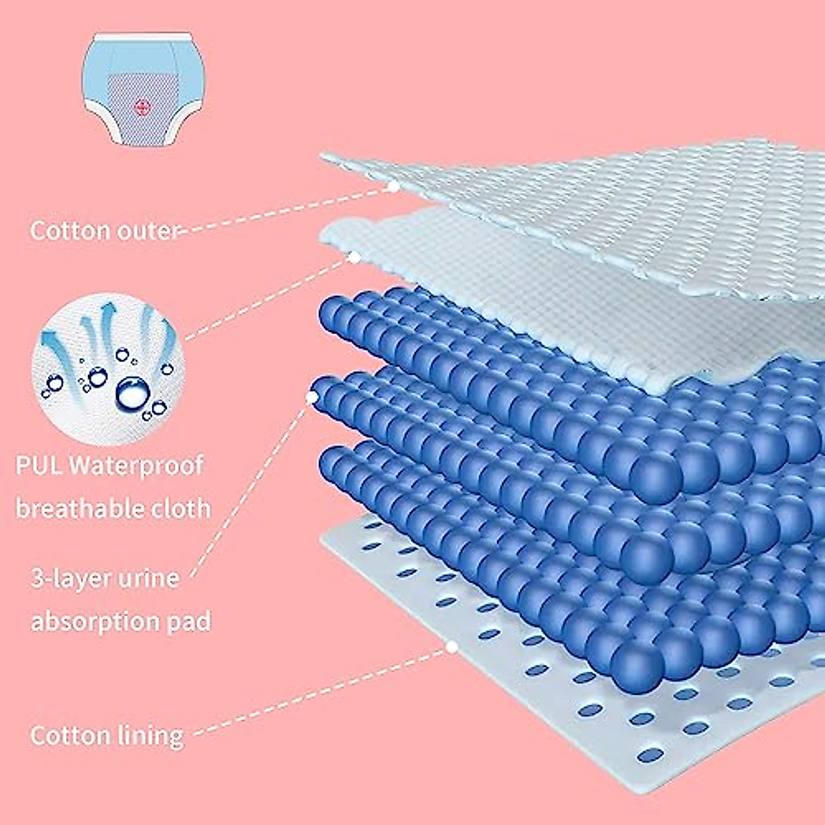 BIG ELEPHANT Baby Girls' Padded Potty Training Pants Underwear 6 Pack, 4T