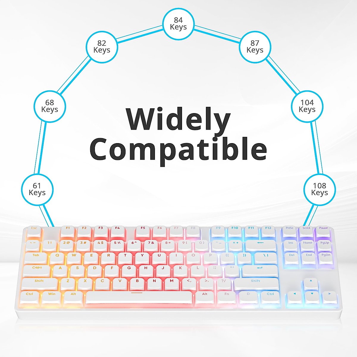 Ussixchare PBT Pudding Keycaps Set 117 Keys, Double Shot Translucent XDA Profile for ISO & ANSI Layout 61/68/84/87/104 Keys Mechanical Keyboard