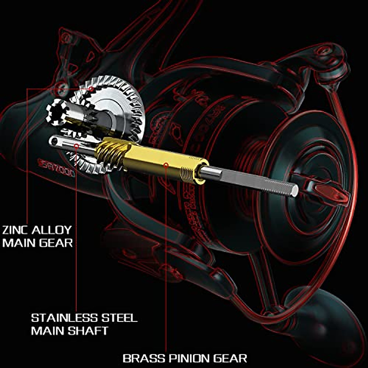Sougayilang Carp Spinning Reel Carbon Fiber Drag for Fishing Action Bait Feeder Standard Fishing Reel Runner for Freshwater - SA4000