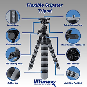 Ricoh GR IIIx Digital Camera + SanDisk 128GB Ultra SDXC Memory Card, 2X Extended Life Replacement Batteries, LED Light Kit with Mounting Bracket, Selfie Stick & Much More (22pc Bundle)