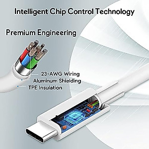 Mac Book Pro Charger - 96W USB C Charger Fast Charger for USB C Port MacBook pro & MacBook Air, ipad Pro, M1 M2 Laptop Power Adapter, 6.6ft USB C to USB C Charge Cable