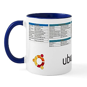 CafePress Ubuntu Reference Mug Ceramic Coffee Mug, Tea Cup 11 oz