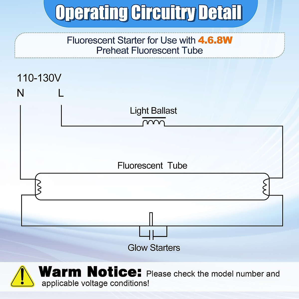 Saillong 2 Pack Upgraded Aluminum Housing Fluorescent Starter with 4-40W Preheat Fluorescent Lamps, CE Certified Fluorescent Tube Neon Starter Use in 110-130V (Compatible with FS-5)