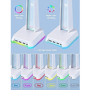 PHNIXGAM RGB Headphone Stand with 3.5mm AUX and 3 Port USB 2.0 Hub, Universal Gaming Headset Hanger Holder for Computer Gaming Gamer Accessories (White)