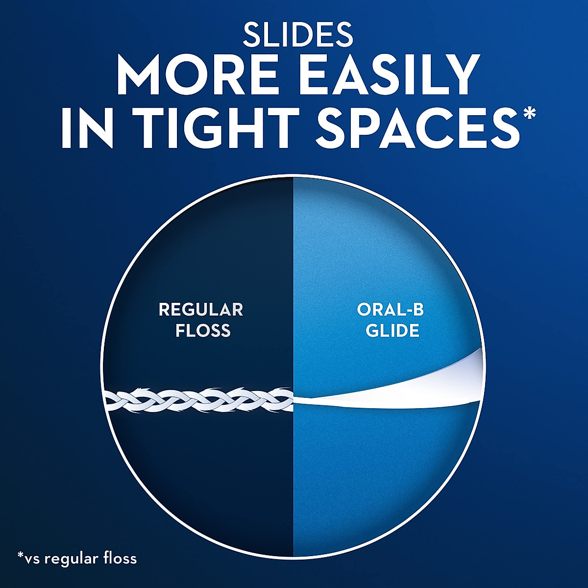 Oral-B Glide Pro-Health Original Floss