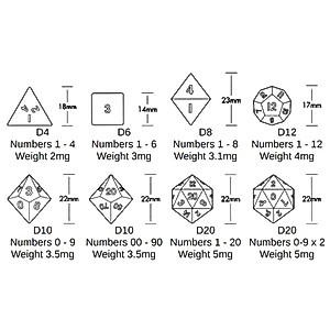 MunnyGrubbers - Dice Display Rack Shelf - Dice Jail - Dice Holder - (3 x Random 7PCS D20 Dice Set Included) - Display Up to 3 Sets of Dice and Vials - Dungeons and Dragons - DND - D&D - (Silver)