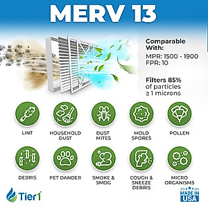 Tier1 19x20x4-1/4 Merv 13 Replacement for Payne Air Filter 2 Pack