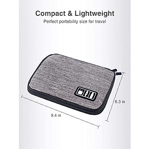 Luxtude Electronics Organizer bag, Portable Cord/Cable Storage, Compact Tech Bag & Charger Case, Travel Essentials for Electronics Items/USB/SD/Charger