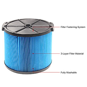 VF3500 Replacement Filter for Ridgid 3-4.5 Gallon Wet Dry Vac, 3-Layer Filters for Ridgid WD3050 WD4050 WD4070 WD4522 Vacuum VF3500 Filter (2 Pack)