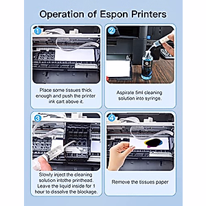 Mars Online Printhead Cleaning Kit Inkjet Printer Head Cleaner Compatible for HP/Epson/Brother/Canon 8600 8610 8035 8710 6700 6900 / Epson 1430 2720 et-2720 et-2750, 100ML, Kit 1