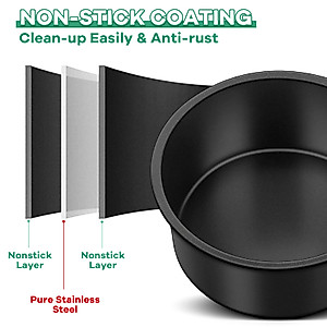 TeamFar 4inch Cake Pan Set of 3, Nonstick Mini Round Baking Cake Pan with Stainless Steel Core, for Baking Smash/Layer Cakes, Healthy & Heatproof, Release Easily & Easy Clean