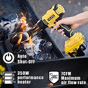 HILIPE Cordless Heat Gun for DeWALT 20v Battery,Lithium Hot Air Gun, 5 Nozzle Attachments,2-Temp Setting Max 1022°F(550°C),Heat Gun for Shrink Wrapping, Tube Bending (Tool Only, NO Battery)