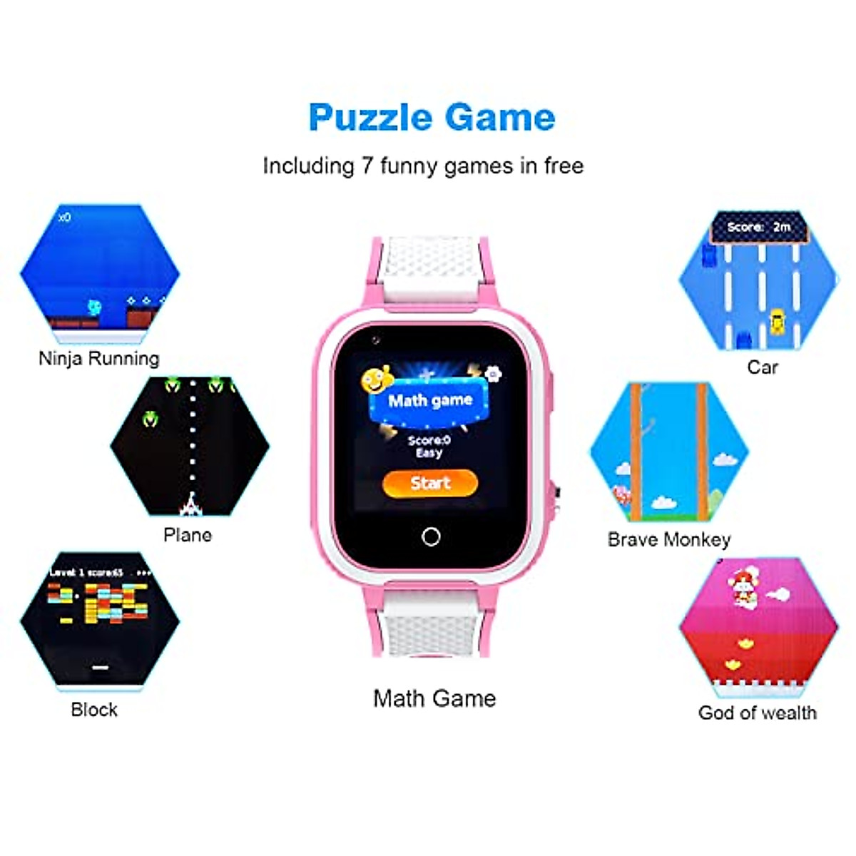 4G Smart Watch for Kids, Smart Watch with GPS Tracker Two Way Calling, Text Voice & Video Chat, SOS, WiFi, Waterproof Touch Screen Wrist Watch Suitable for 4-12 Boys Girls Birthday Gifts. (Pink)