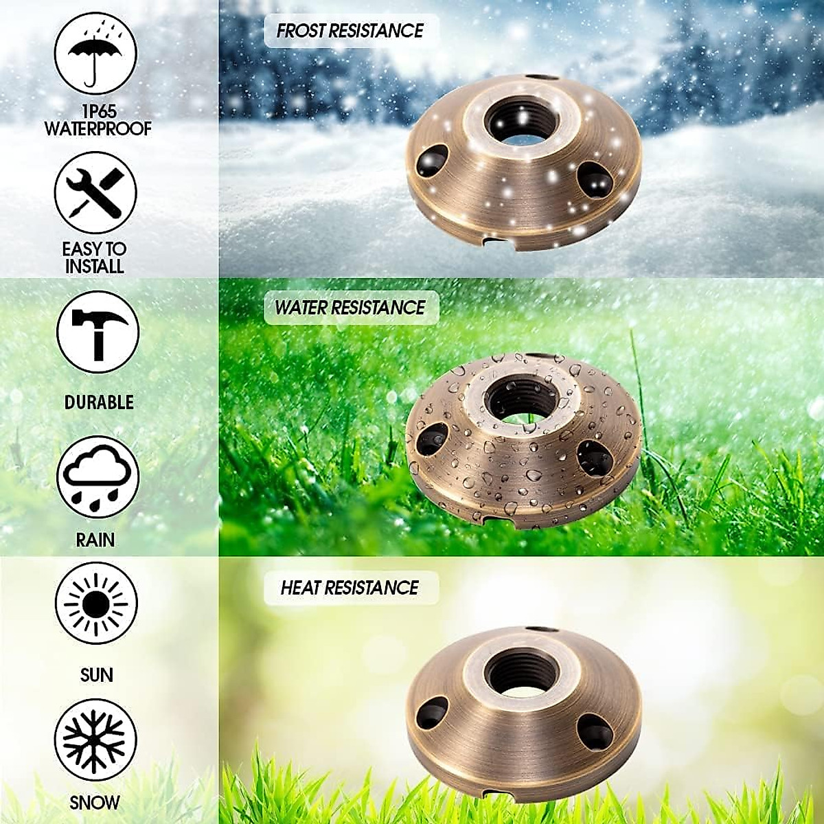 LED Lights Brass Mounting Plate by MIK Solutions Heavy Duty Surface Flush Mount Low Voltage LED Light Outdoor Landscape Lighting Mushroom Security Garden Lights Home Patio Deck Pool