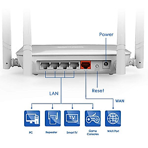 Gigabit WiFi Router,WAVLINK Home Router 1200Mbps WiFi Router,High Power Wireless Wi-Fi Router,Dual Band 5Ghz+2.4Ghz with 2 x 2 MIMO 5dBi Antennas Internet Router