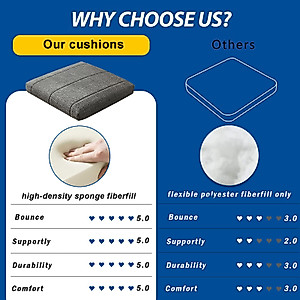 ZTGL Indoor Kitchen Chair Pads/Dining Room Chair Cushions 16"X16" Square Thicken Chair Pad,Density Sponge Filling, Comfortable Soft Pain Relief Office Chair Cushion with Ties,Dark Green,40x40x6 cm