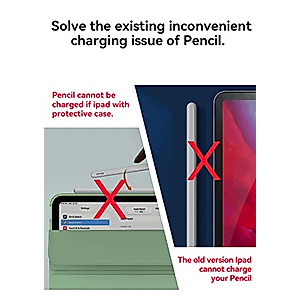 Charging Case for Apple Pencil 2nd Generation, Apple Pencil 2 Charger Dock Wireless Charger Case and Protective Case (White)