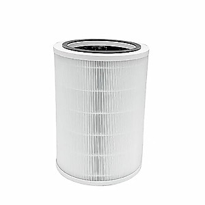 Slirceods R-M003 Filter For Air Purifier Compatible with RENPHO R-M003 Large Room Air Purifier, R-M003-F1 R-M003-F2,4-Stage Replacement H13 True HEPA Filter