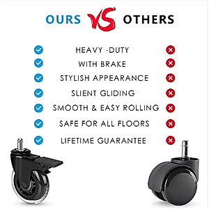 Hirate Office Chair Casters with Brake, 3" Heavy Duty Swivel Lockable Caster Rolling Safe for Hardwood, Tile & Carpet Fit Most Chairs 7/16" x 7/8", Set of 5