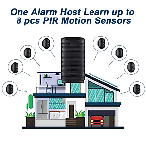 KERUI DW9 Wireless Driveway Alarm Long Range Weatherproof Motion Detector & Sensor - Security Driveway Alert System - Protect Outside Property