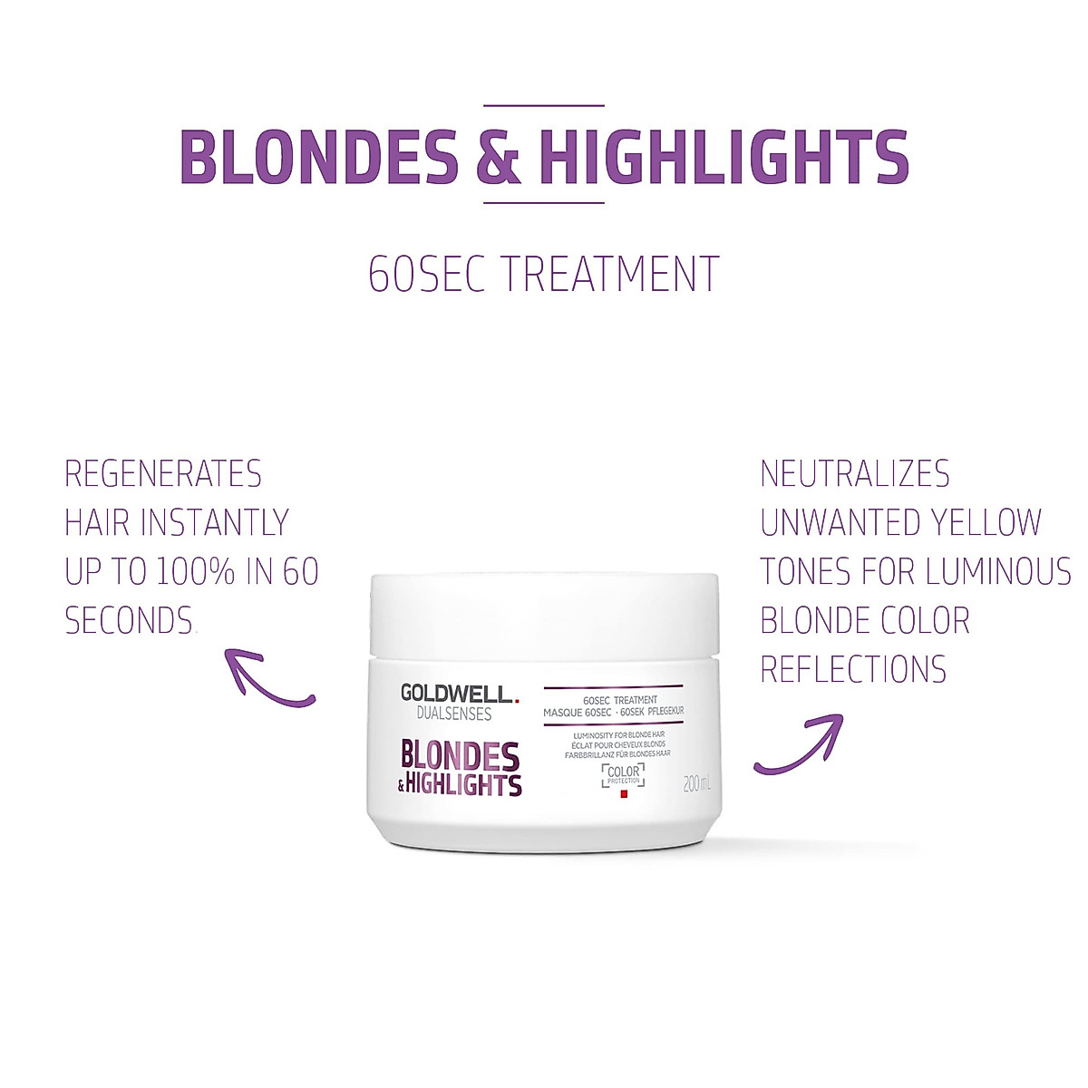 Goldwell Dualsenses Blondes & Highlights Anti-Yellow 60sec Treatment 6.8oz, 200mL