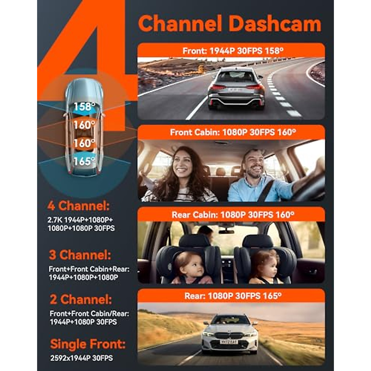 Vantrue N5 4 Channel WiFi 360° All Sides Dash Cam, STARVIS 2 IR Night Vision, 2.7K+1080P*3 Front Rear Inside Dashcam, Voice Control, GPS, 24 Hours Buffered Parking Mode Dash Camera, Support 512GB Max