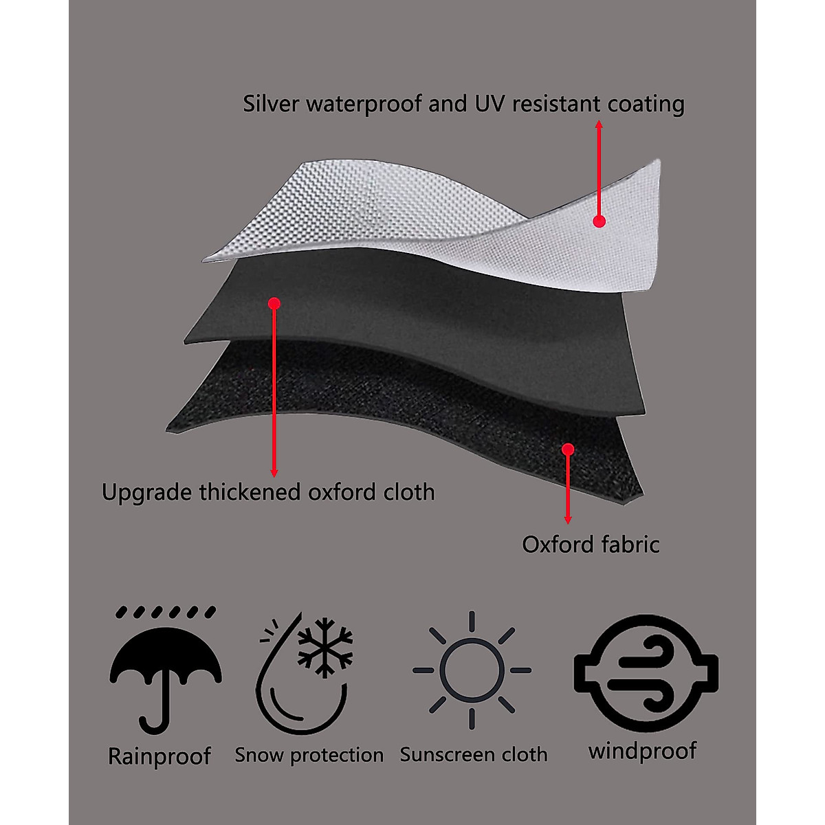 Taruimoo Fire Pit Cover Round for Fire Pit 22- 48 Inch,Outdoor Full Coverage Patio Round Firepit Cover with Built-in Vents ,Waterproof Dustproof Anti UV and Tear Resistant (36" D x 22" H)